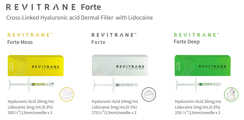 Revitrane – Relleno dérmico de ácido hialurónico